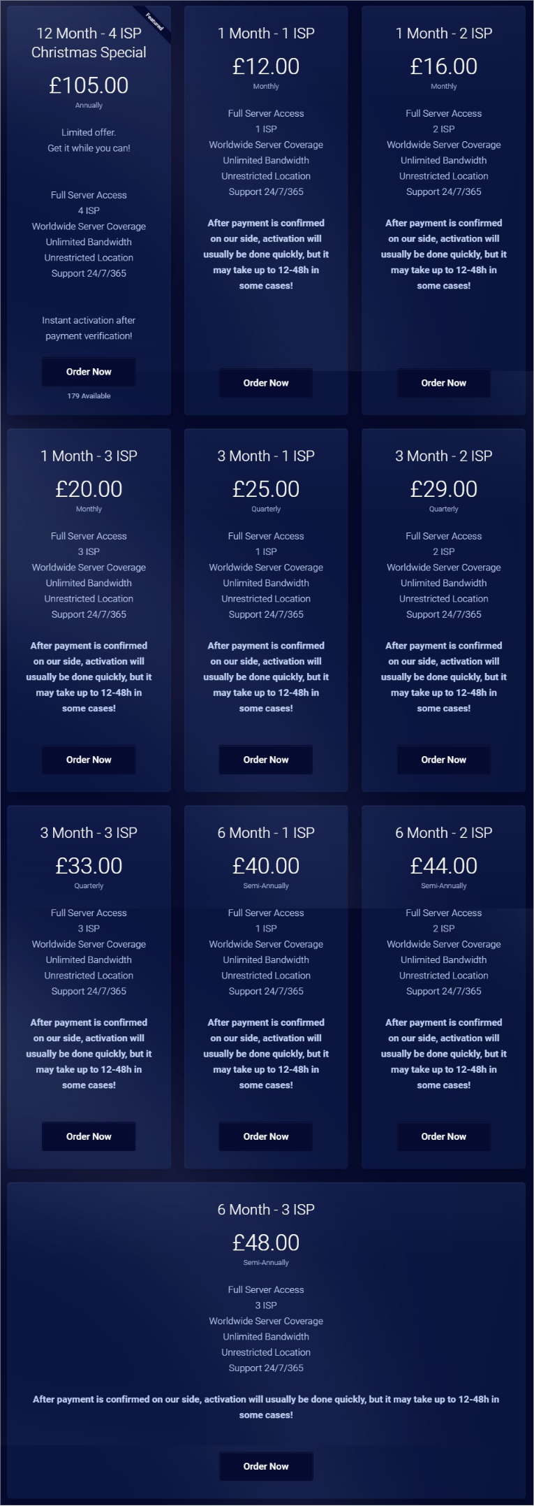 SSTV IPTV Review (November 2022)