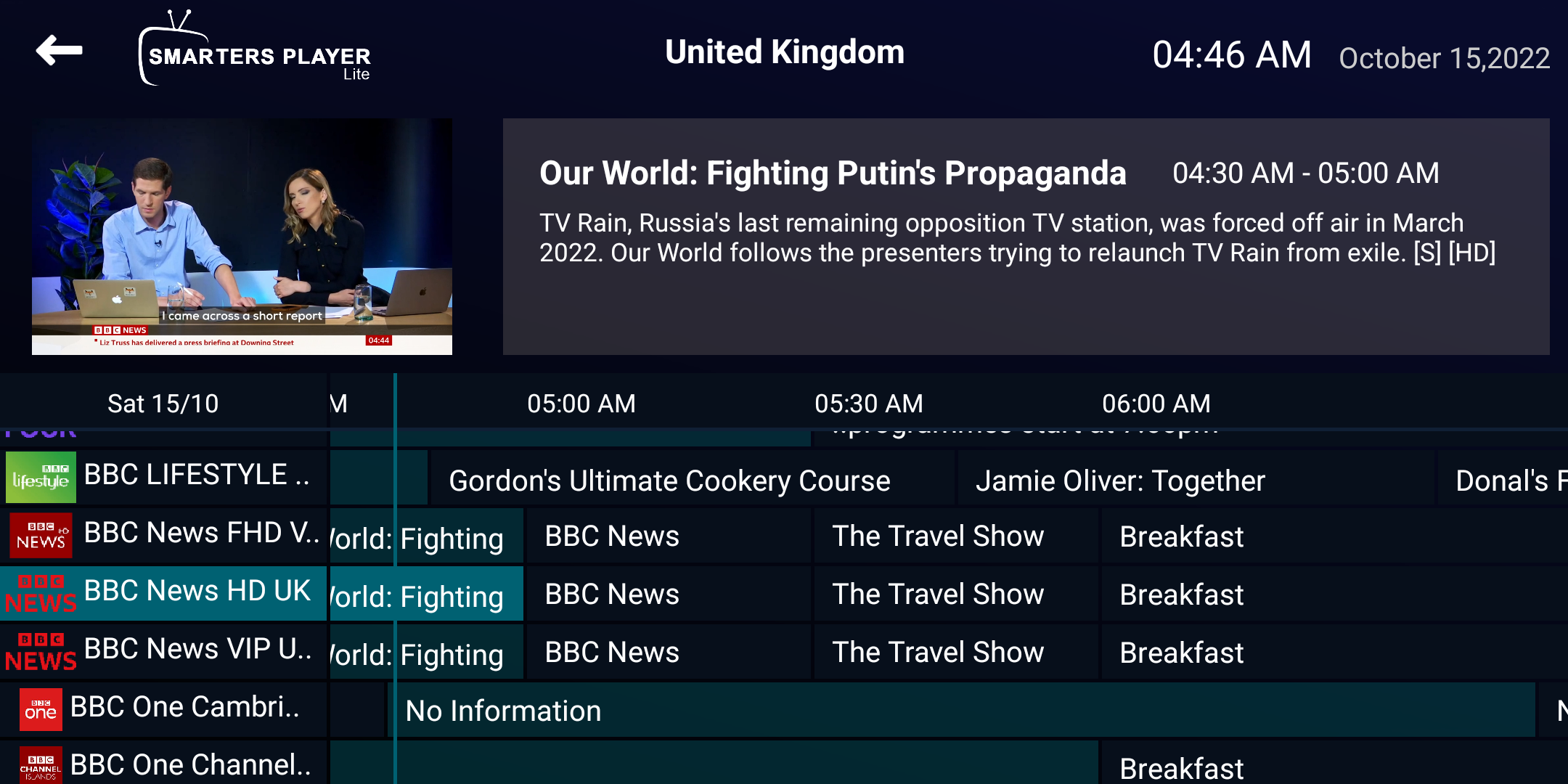 Daily IPTV Review (February 2023)