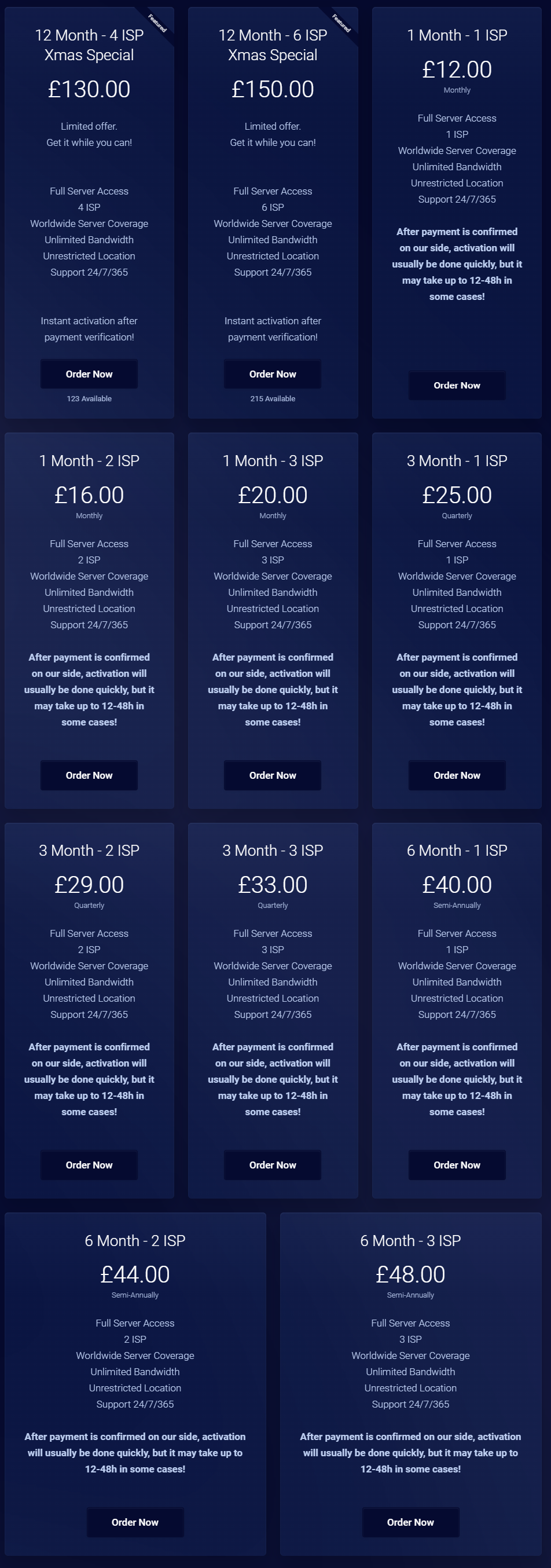 SSTV IPTV Review (November 2023)