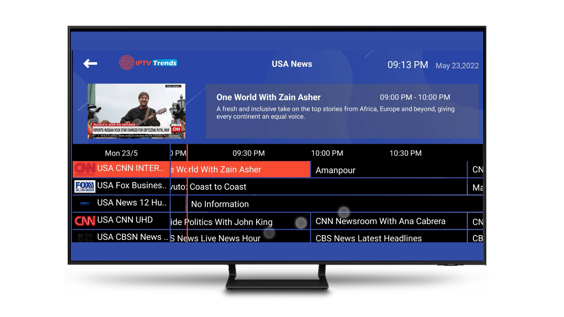 IPTV Trends Review - Unveiling The Fastest IPTV Service