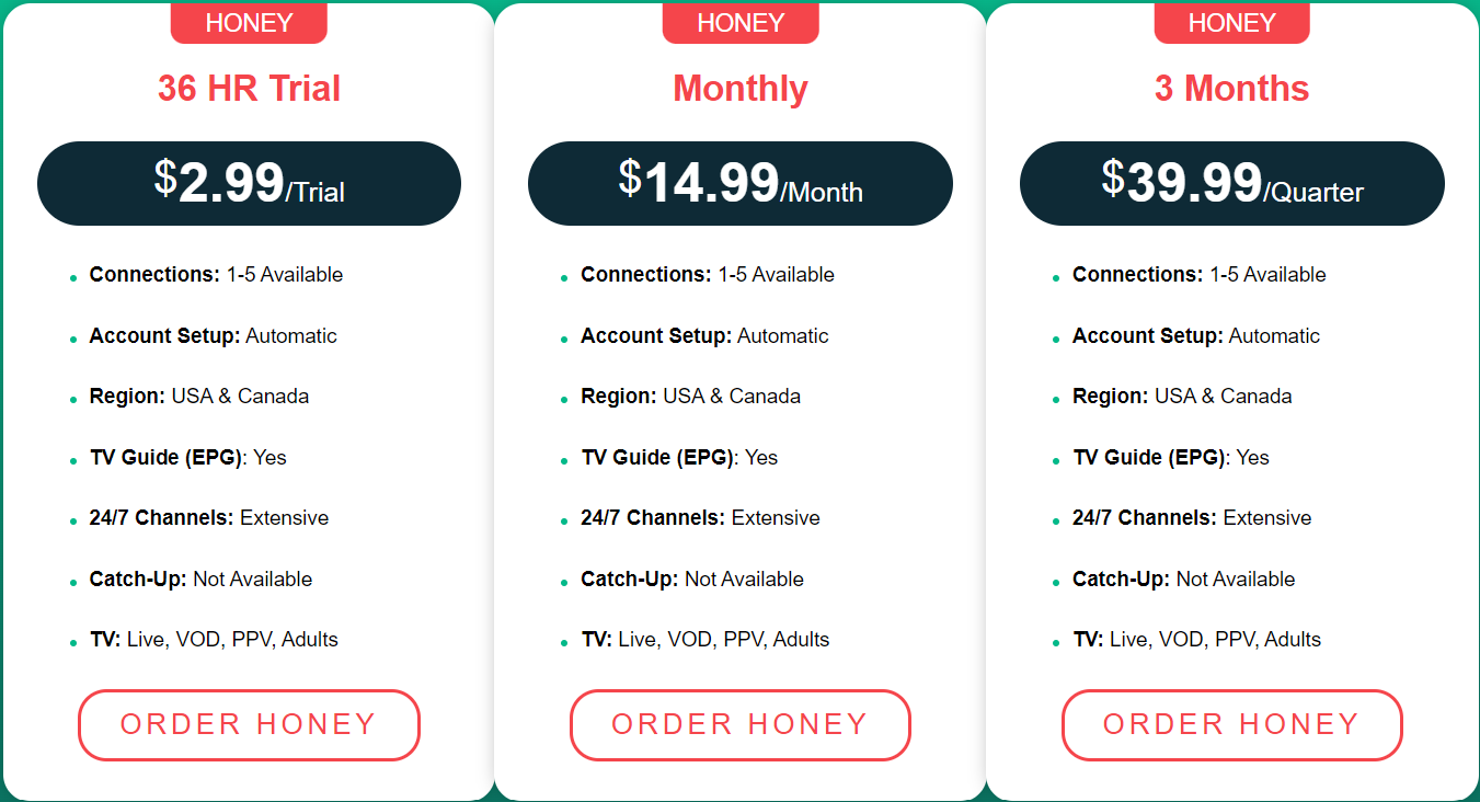 Honey Bee IPTV Review (May 2024)